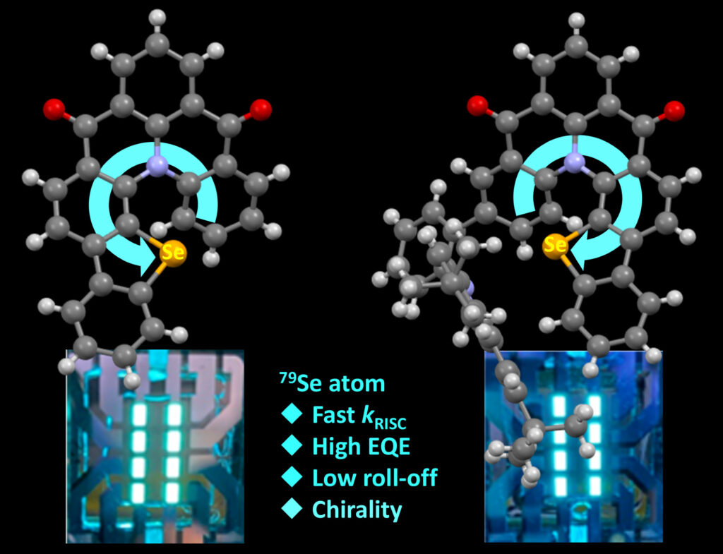 Chiral Selenium-Integrated Multi-Resonant Thermally Activated Delayed ...